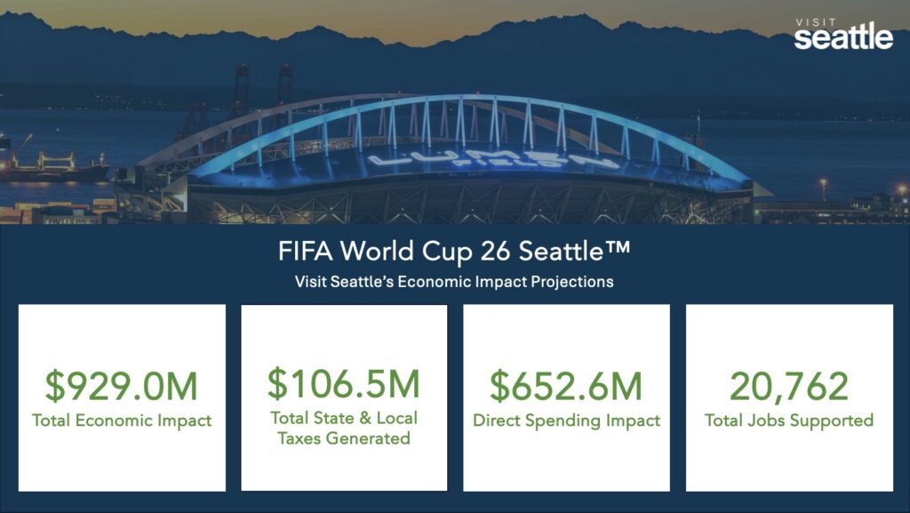 Holiday Brunch 2024 - Visit Seattle